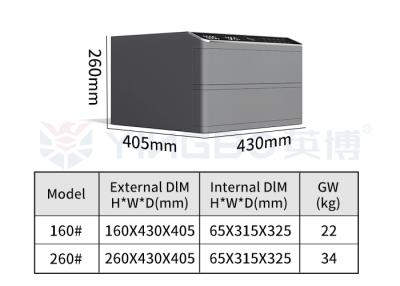 China Large Drawers With Compartments Jewelry Safe Box Three Standard Colors Fingerprint Unlock for sale