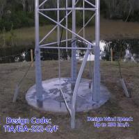 China Server openresty Status Code 403 3 Leg Tower Steel for Stable and Strong Telecom Network Expansion for sale