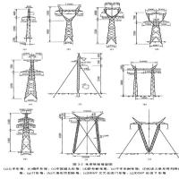 China Power Transmission Tower Galvanized Steel 35m High Voltage Electric Grid Urban Areas Stable for sale