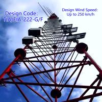 China 10 20 30 40 50 65m 3 Leg Guyed Wire Weather Resistant Galvanized Steel 4G 5G Microwave Wifi Telecom Transmission Tower for sale