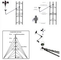China Steel Guyed Wire Tower designed with mild steel and high tensile steel options to meet diverse engineering requirements for sale