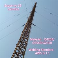 China Lightweight Guyed Wire Tower Quick Installation For Rural Wireless Network Coverage for sale