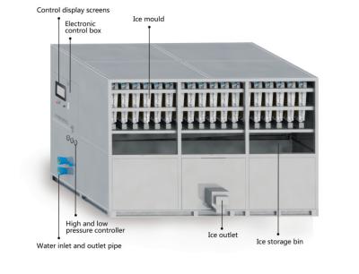 China Food Contact 304 Stainless Steel Industrial Ice Cube Making Machine Large Ice Maker for sale