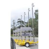 China 6m locking pneumatic telescopic mast for mobile CCTV vehicle telescoping mast antenna mast telecommunication tower mast for sale