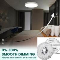 China 15W 100mm LED Ceiling Fan Light Retrofit Kit with 1500LM Output and Triac Dimming for 120V Systems for sale