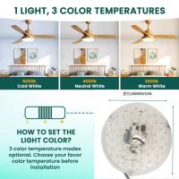 China 15W 100mm LED Ceiling Fan Light Retrofit Kit with 1500LM Output and Triac Dimming for 120V Systems for sale