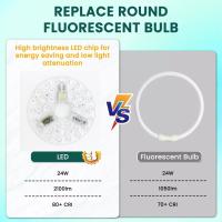 China ERP Rosh LED Modules 12W/18W/24W 5CCT DIP Switch Ceiling Light Fan Replacement with 110 lm/W Efficacy for sale