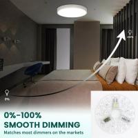 China ERP Rosh LED Modules 5CCT 12W/18W/24W DIP Switch Ceiling Light Fan With Witch Power Replaces LED Module for sale