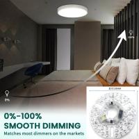 China CE ERP 230V 24W 5CCT Adjustable Led Ceiling Module Light Ceiling Pendant Radar Induction Control for sale