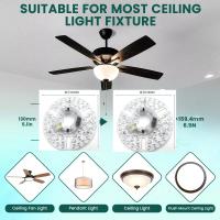 China CE ERP 230V 24W 5CCT Adjustable Led Ceiling Module Light Ceiling Pendant Radar Induction Control for sale