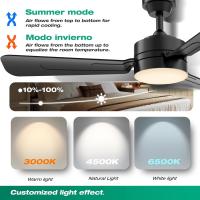 China Ceiling Fans with Lights,36