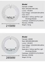 China ERP ETL Certified 24W Round LED Panel Light with 3000K-6000K Adjustable CCT and 3000 Lumen Output for sale