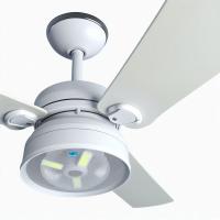 China Energy Star Certified Ceiling Fan LED Light Replacement - 3000K White for sale
