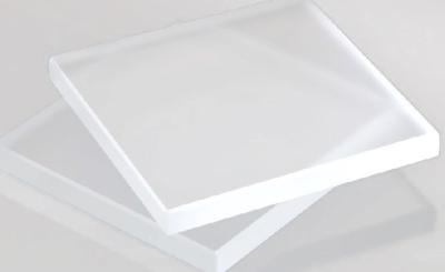 China Ultra Clear Low Iron Tempered Glass Floats Surface For Furniture for sale