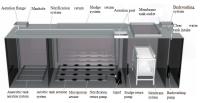 China Integrated 120m3/Day MBR Equipment For Mbr Wastewater Treatment Plant Carbon Steel Tank for sale