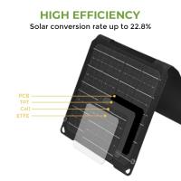 China 20W Mono Cell Portable Solar Bag with USB Type-C Output and ETFE Surface Material for sale