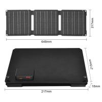 China 20W Mono Cell Portable Solar Bag with USB Type-C Output and ETFE Surface Material for sale