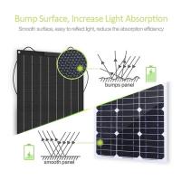 China Commercial Panel Solar Bifacial 600W 550W Monocrystalline Photovoltaic Panels System for sale