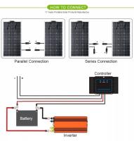 China ETFE Mono Silicon Flexible Solar Panels 300w For Home Commercial Solar System for sale