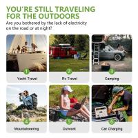 China Outdoor Lightweight Solar Charger Panel with 22.5% Efficiency and IP65 Waterproof for sale
