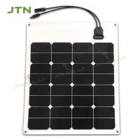 China Flexible OEM Solar Panel ETFE Monocrystalline 5V 12V 15W 20W 30W for sale