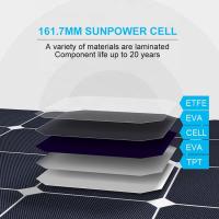 China 350W Sunpower Solar Panel Cells Flexible for Commercial for sale