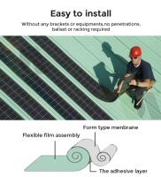 China Monocrystalline Flexible Solar Panel 5w 10w 20w 30w 40w 50w 36v Thin Film for sale