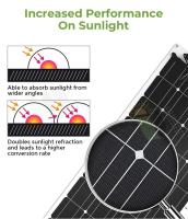 China 300w 10kw Solar Flexible Photovoltaic Panels Kit For Home 220v IP65 Waterproof for sale