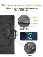 China 200W Foldable Solar Panel with 2 USB Outputs Suitable FCC/CE/ROHS/PSE/BSCI Certified for sale