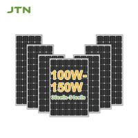 China Black Shingle 100W 170W Black Mono PV Panel with PET/ETFE/GLASS Surface Material for sale