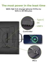 China 100w Solar Folding Panel Charger Waterproof And Portable For Emergency Situations for sale