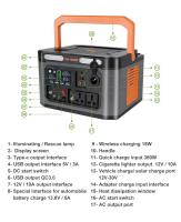 China Battery Powered Solar Panel Powerstation Lifepo4 Lithium Ion 100W Foldable for sale