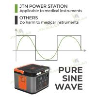 China Travel Solar Powered Power Station Camping 1000 Watt LiFePO4 Battery for sale