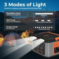 China Travel Solar Powered Power Station Camping 1000 Watt LiFePO4 Battery for sale