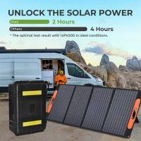 China Home Emergency Lifepo4 Lithium Power Station Solar Generator 5Kw 5000W for sale