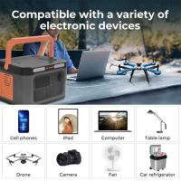 China Camping Solar Panel Powerstation Generator Lifepo4 Lithium Battery 3000W for sale