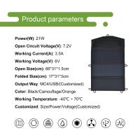 China 125mmx125mm Cell Size 21W 6V Monocrystalline Solar Panel For Cabin And Marine Compact for sale