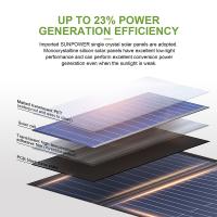 China 18.5-23.5% Efficiency Sunpower Monocrystalline 14W Folding Solar Panel for Camping for sale