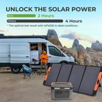 China 2Kw Lifepo4 Portable Power Station Solar Generator Emergency Battery for sale