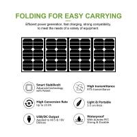 China 15W Foldable Solar Panel For OEM Mini 6v Cell At IP65 Waterproof 600g for sale
