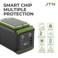 China Outdoor Camping Solar Panel Powerstation Portable Generator Lifepo4 Lithium 110V 200W for sale
