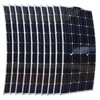 China 220*64*3 CM Size Solar Charging Small System Kit for 500w Off Grid Solar Power System for sale