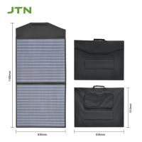China 100w 18v Portable Solar Panel Waterproof Charger ETFE for sale
