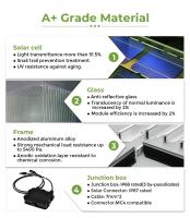 China Glass Monocrystalline Bifacial Folding Solar Panel Lightweight 100W for sale