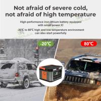 China Outdoor Lifepo4 Portable Power Station With Solar Panel 500W 1500W for sale