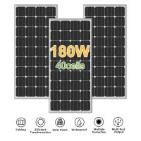 China Half Cut Perc Mono Solar Panel 160w 165w 175w 185w 180w Aluminum Frame for sale