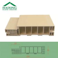 China Exterior WPC Door Jamb with Anti UV Composite Material and Intertek Certification for sale