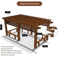 China Waterproof PVC Grape Trellis Garden Arbor 1.5m Height for Balcony Planting Flower Support for sale