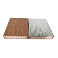 China Advanced Engineering Outdoor PVC Garden Flooring Extruded Timber Elastic Composite Decking for sale