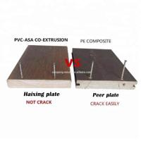 China 140mm x 25mm Recycled Plastic Lumber Decking Boards Outdoor WPC Flooring Plank 12ft 16ft 20ft for sale